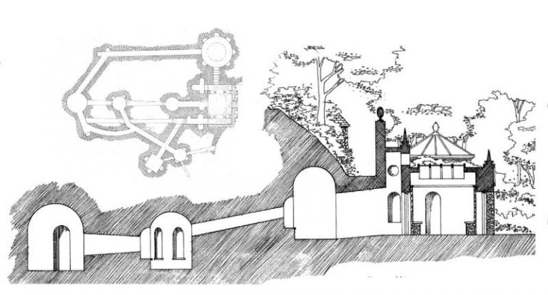 History - Scott's Grotto